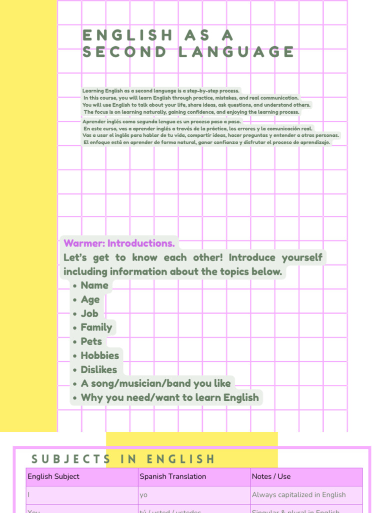 Learn English as a Second Language | PDF | Noun | Adjective