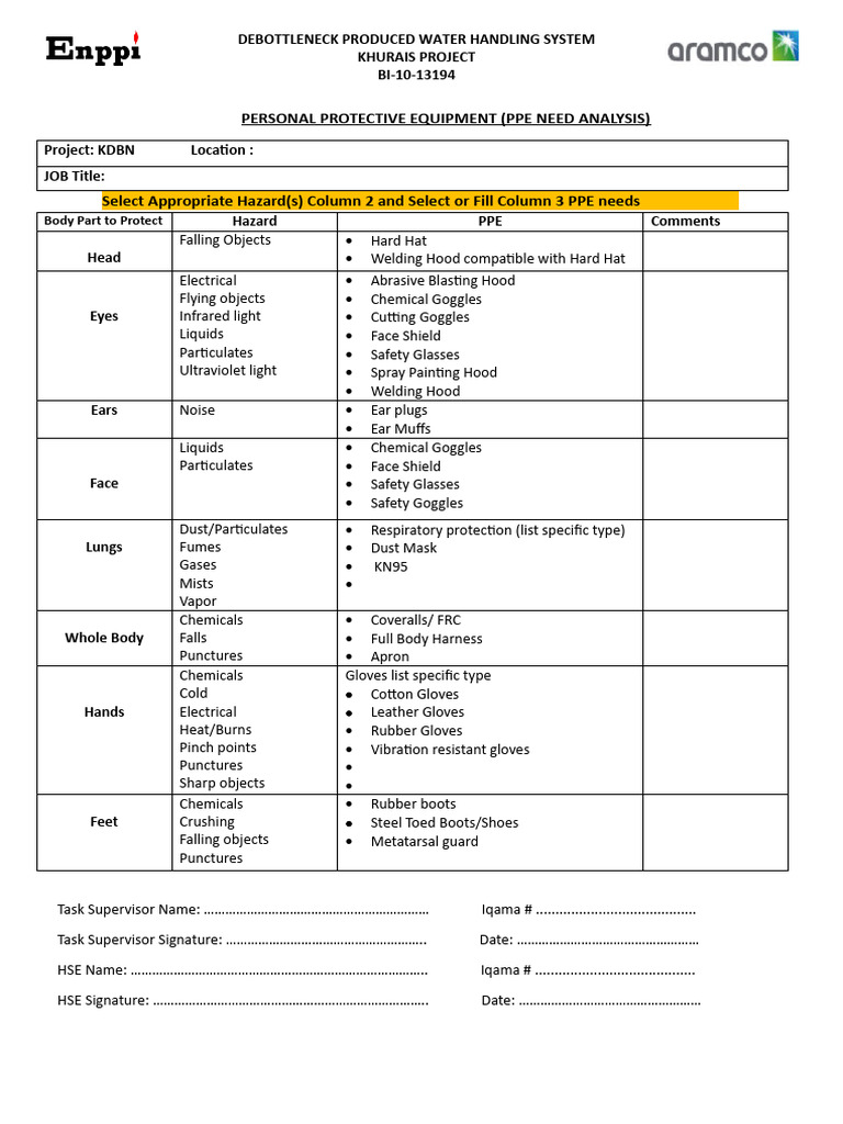 03-PPE daily checklist | PDF | Personal Protective Equipment ...
