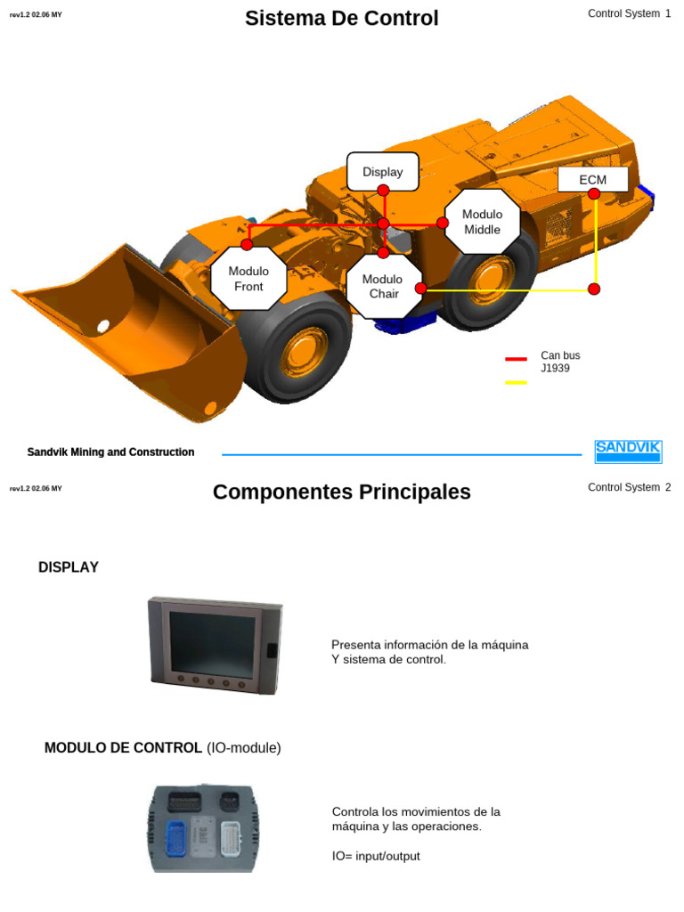 Sistema de control en general | PDF | Electrónica | Telecomunicaciones