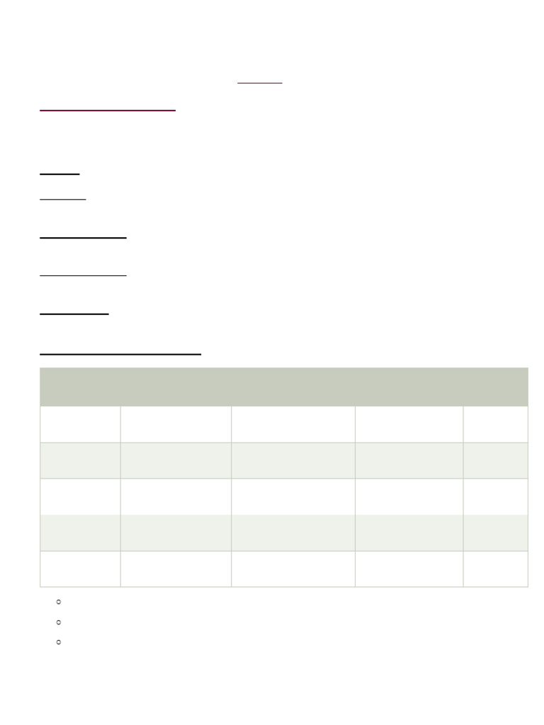 Dbms (Unit II) | PDF | Relational Model | Relational Database