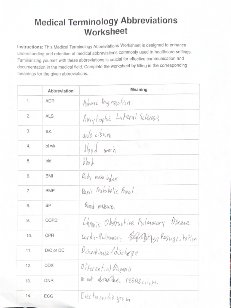 Medical Terminology Abbreviations | PDF