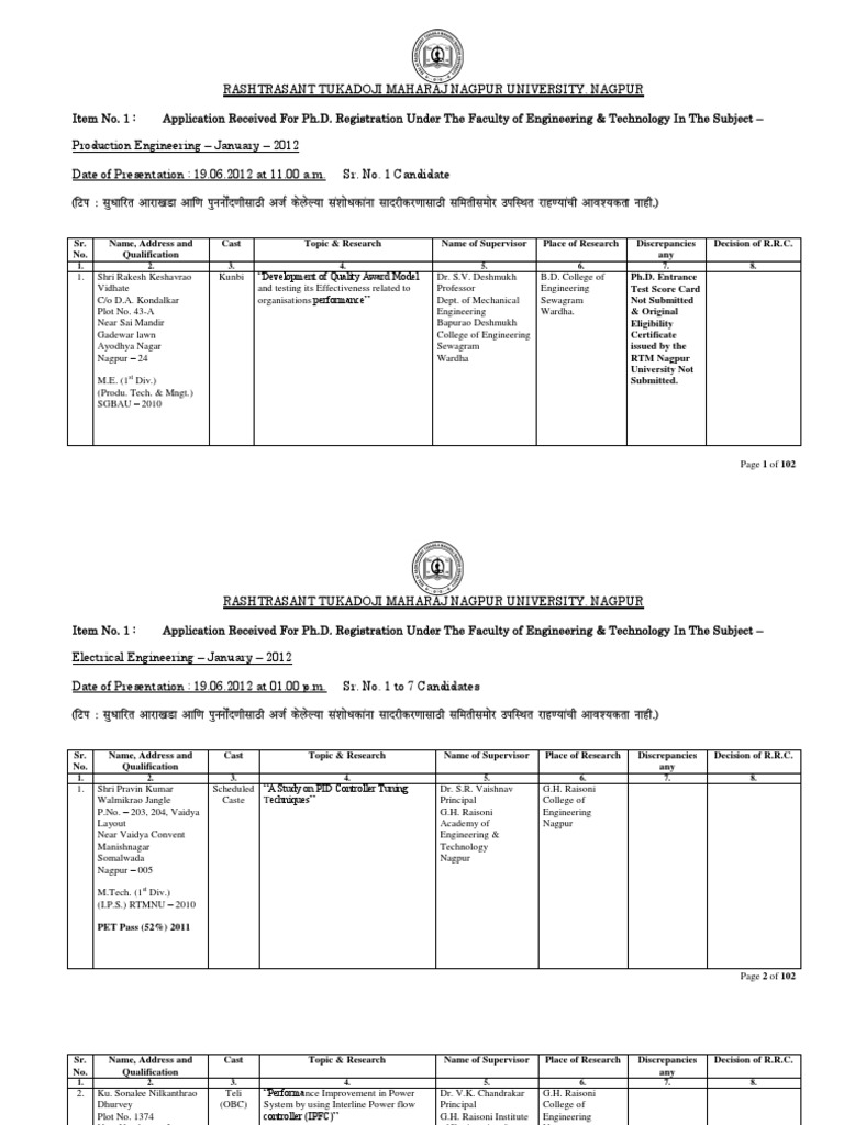 Ph.D. Applications in Engineering | PDF | Doctor Of Philosophy ...
