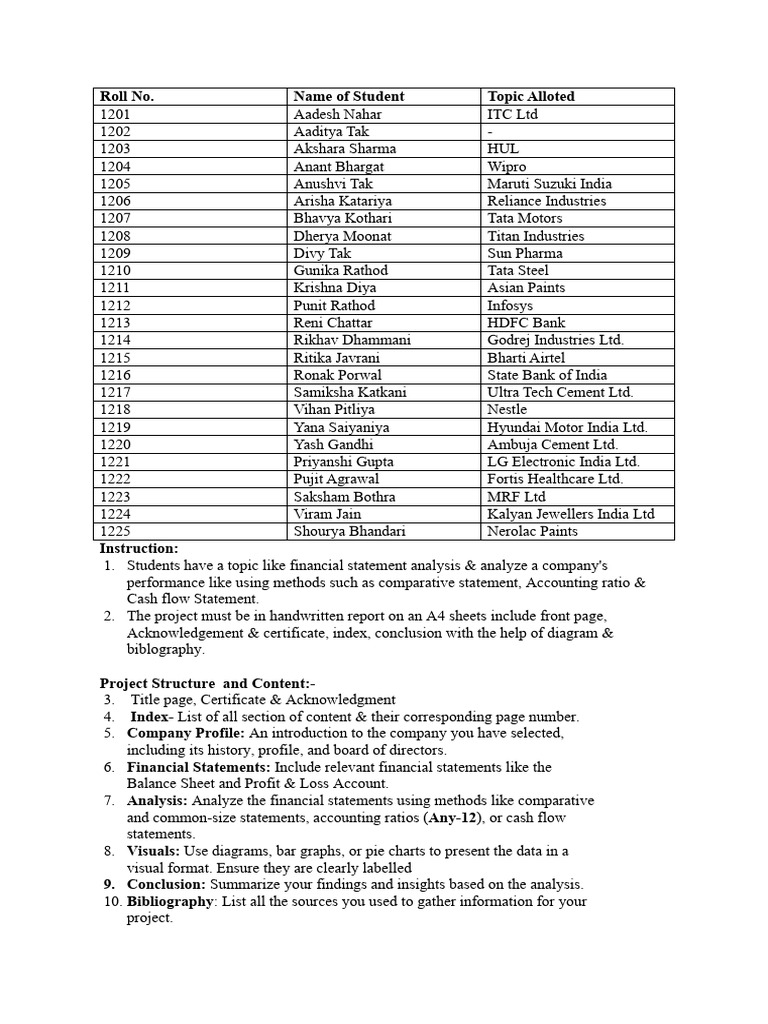 Student Financial Analysis Project Guide | PDF