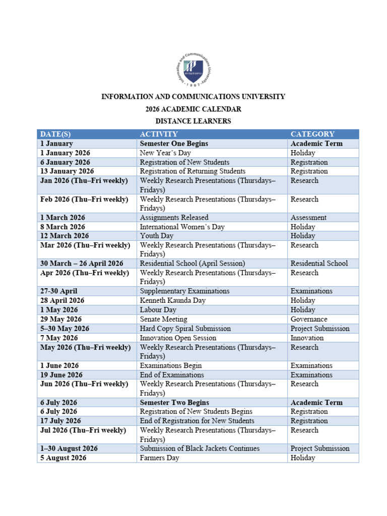 2026 Distance Learning Academic Calendar | PDF | Academic Term ...
