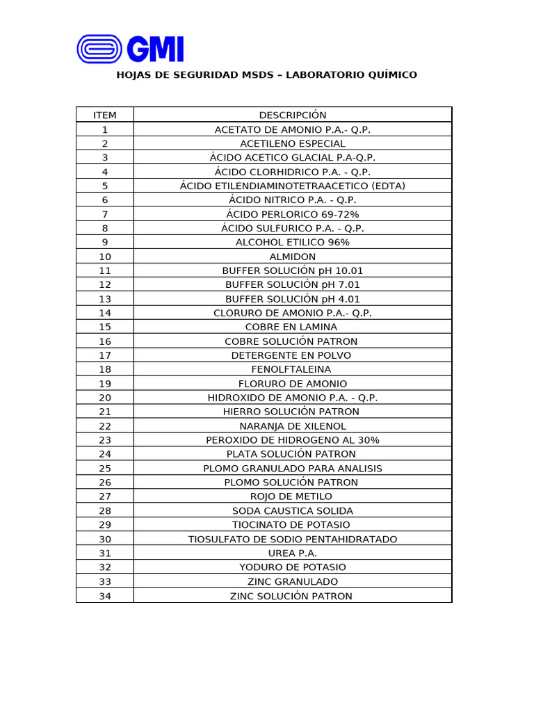 LISTA MAESTRA MSDS | PDF