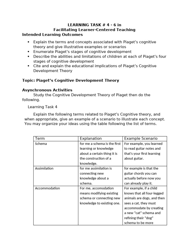 Understanding Piaget's Cognitive Theory | PDF | Liberal Arts Education ...
