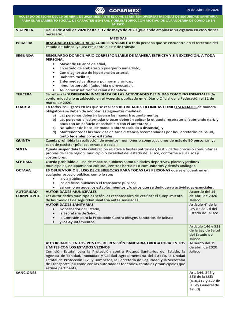 Acuerdo Jalisco 19 de Abril de 2020 | PDF