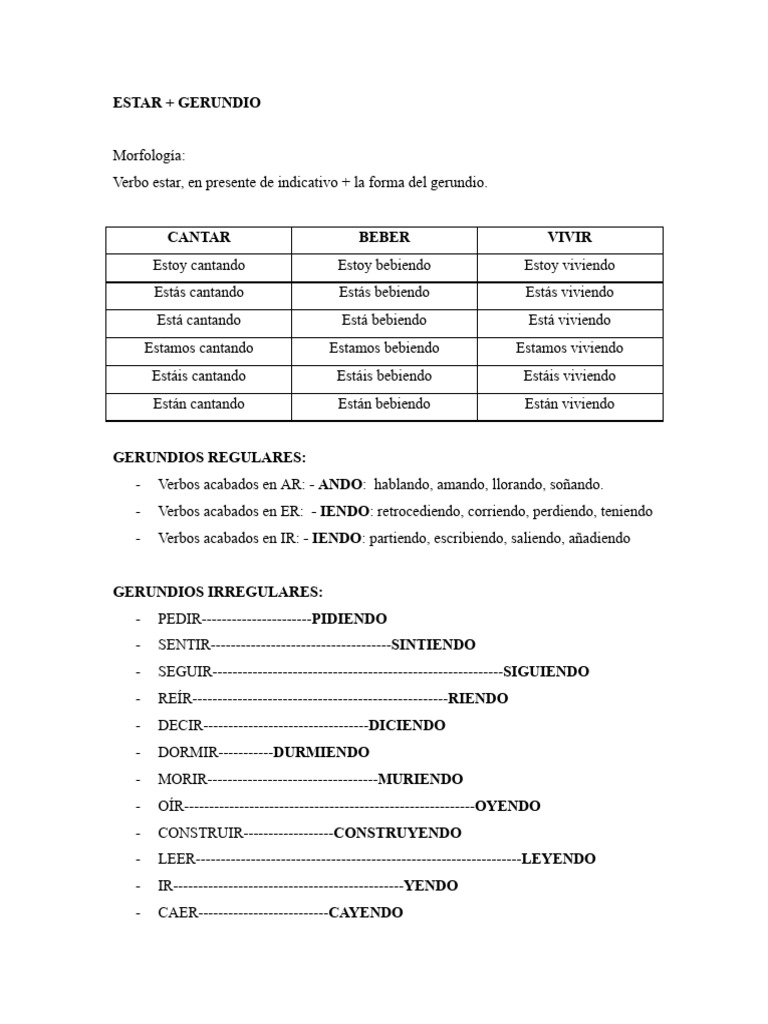 Uso del gerundio con "estar" | PDF