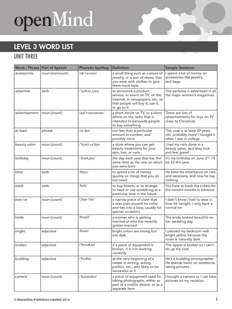 Level 3 Vocabulary Word List | PDF | Adjective | Noun