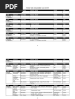SA-SAMS Patch 24.1.0 Release Notice | PDF | Computing