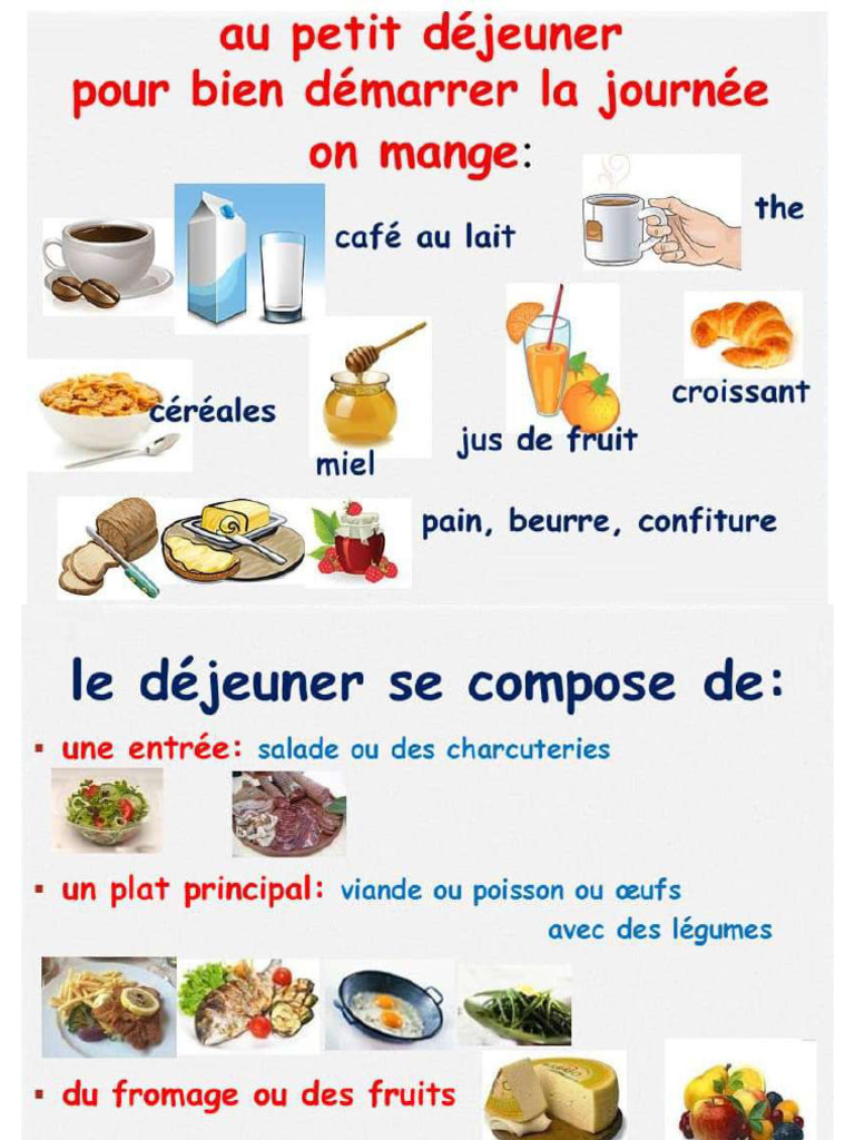 Le Petit Déjeuner- Le Déjeuner - Le Diner | PDF