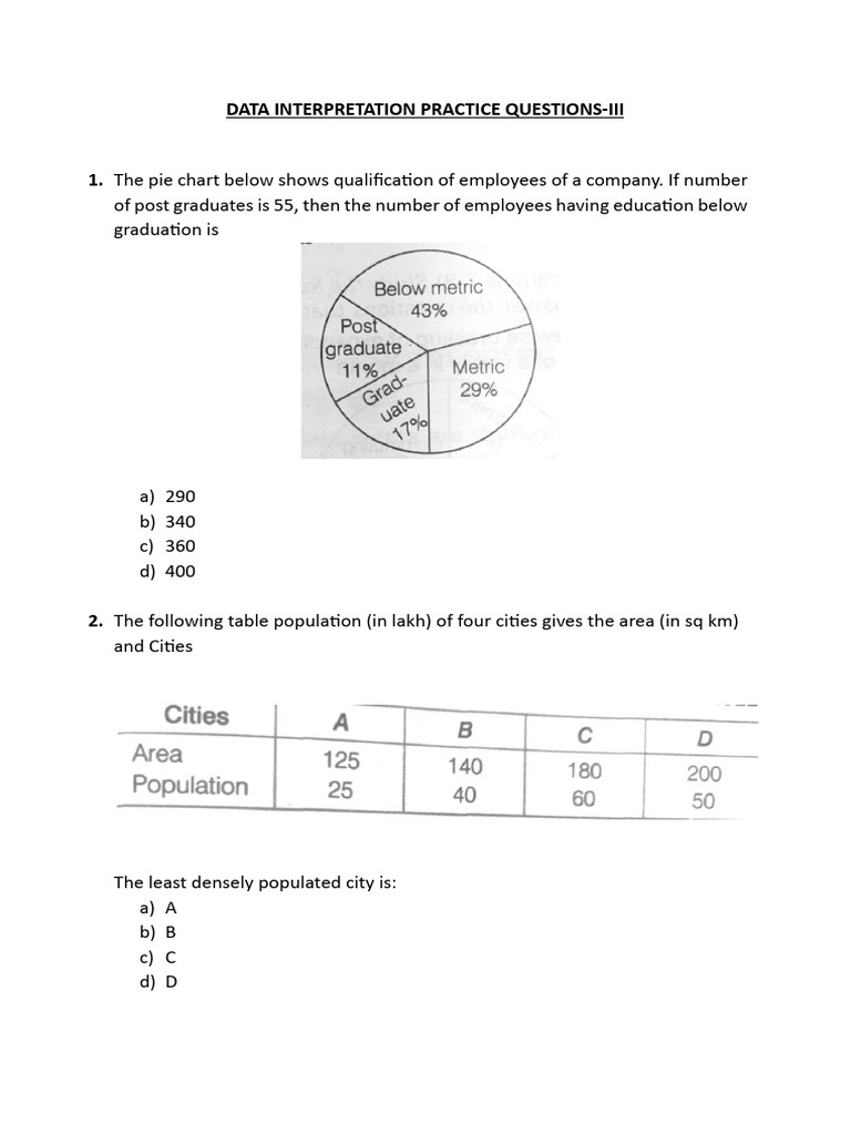 Data Interpretation Practice Questions-III | PDF