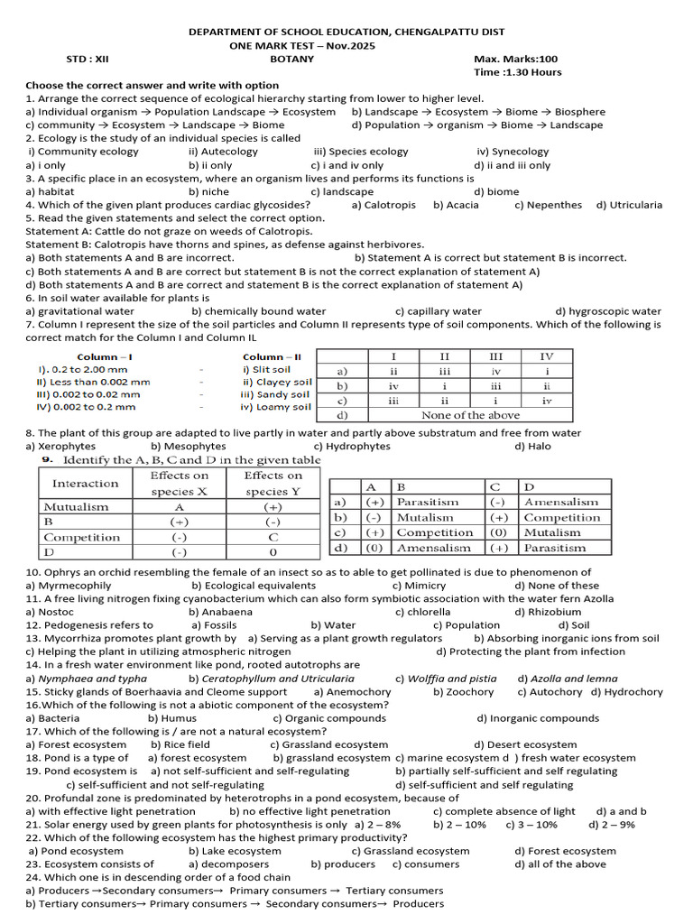 Botany One Mark Test - Nov 2025 | PDF | Plant Breeding | Ecosystem