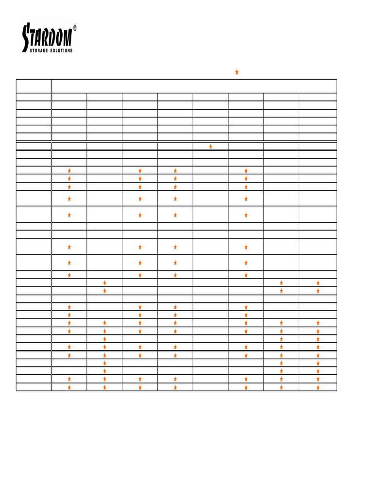 Stardom Hard Drive Compatibility Chart | PDF | Hard Disk Drive ...
