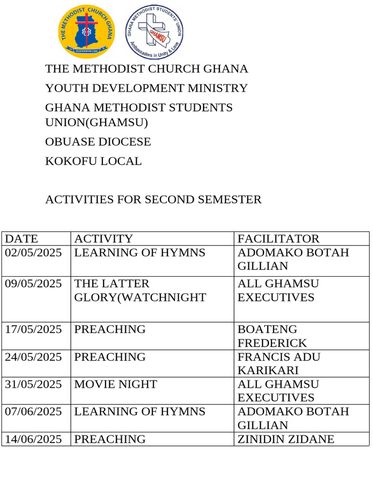 GHAMSU Second Semester Activities | PDF