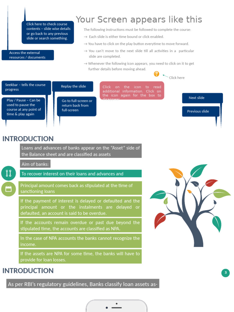 Understanding Non-Performing Assets (NPA) | PDF | Banks | Credit