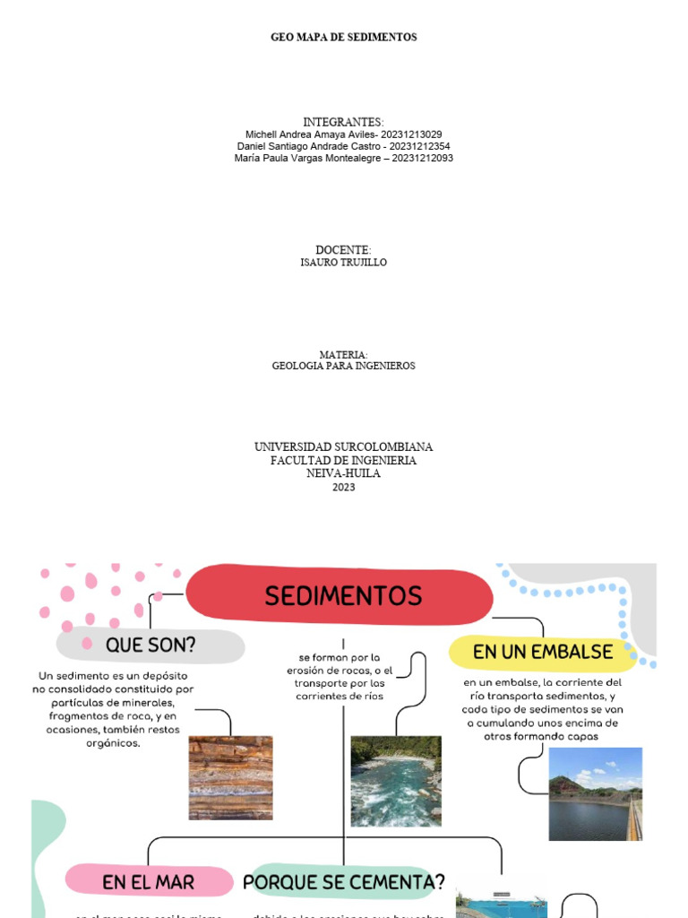 Geo Mapa Sedimentacion | PDF