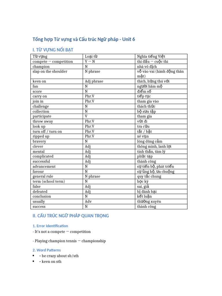 Tong Hop Tu Vung Cau Truc Unit6 | PDF