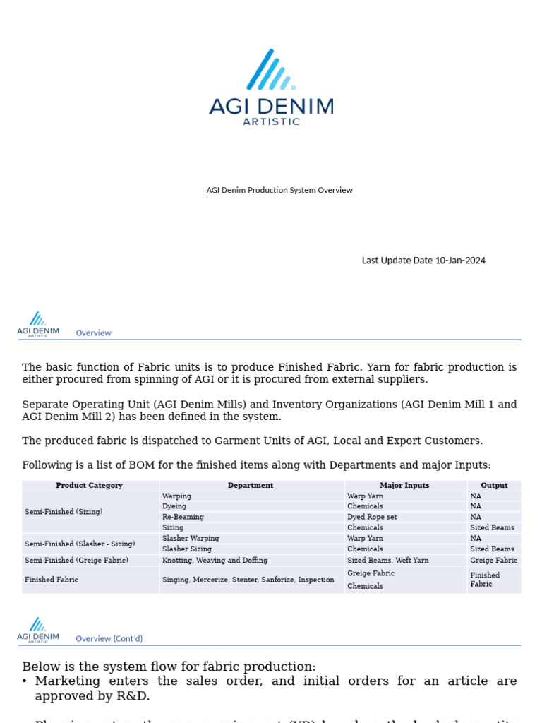 AGI Denim Mill - Denim Production System Overview | PDF | Textiles ...