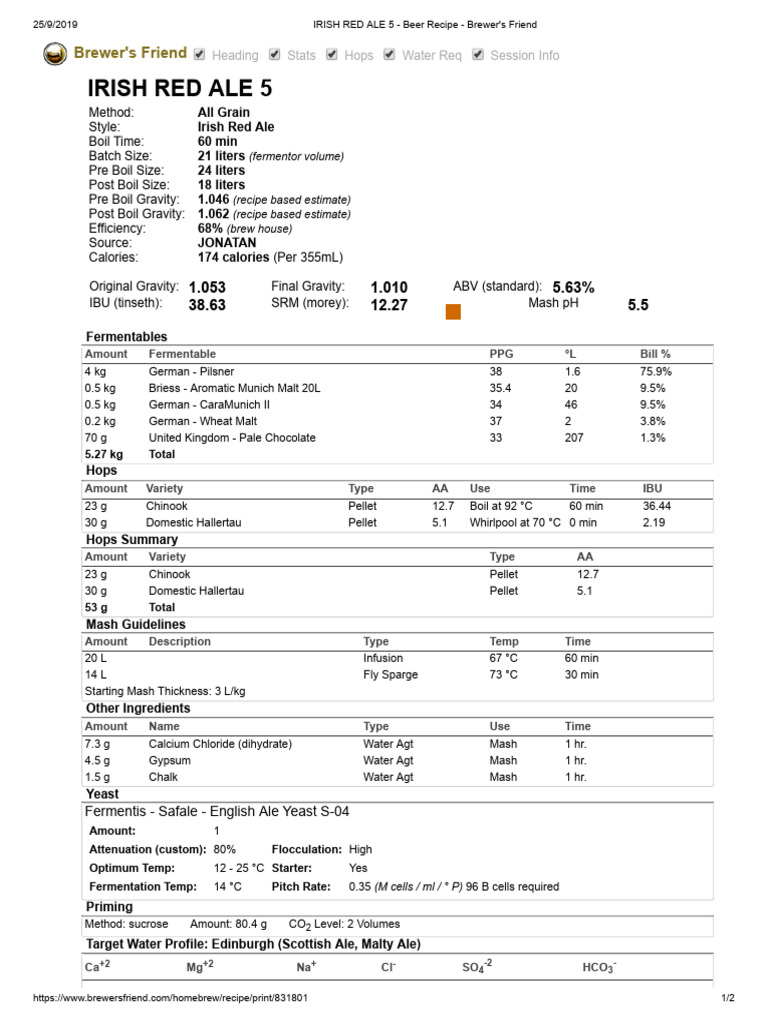 IRISH RED ALE 6 - Beer Recipe - Brewer's Friend paramo | PDF | Brewing ...