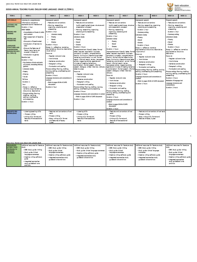 Grade 12 English Teaching Plans 2025/26 | PDF | Essays | Writing