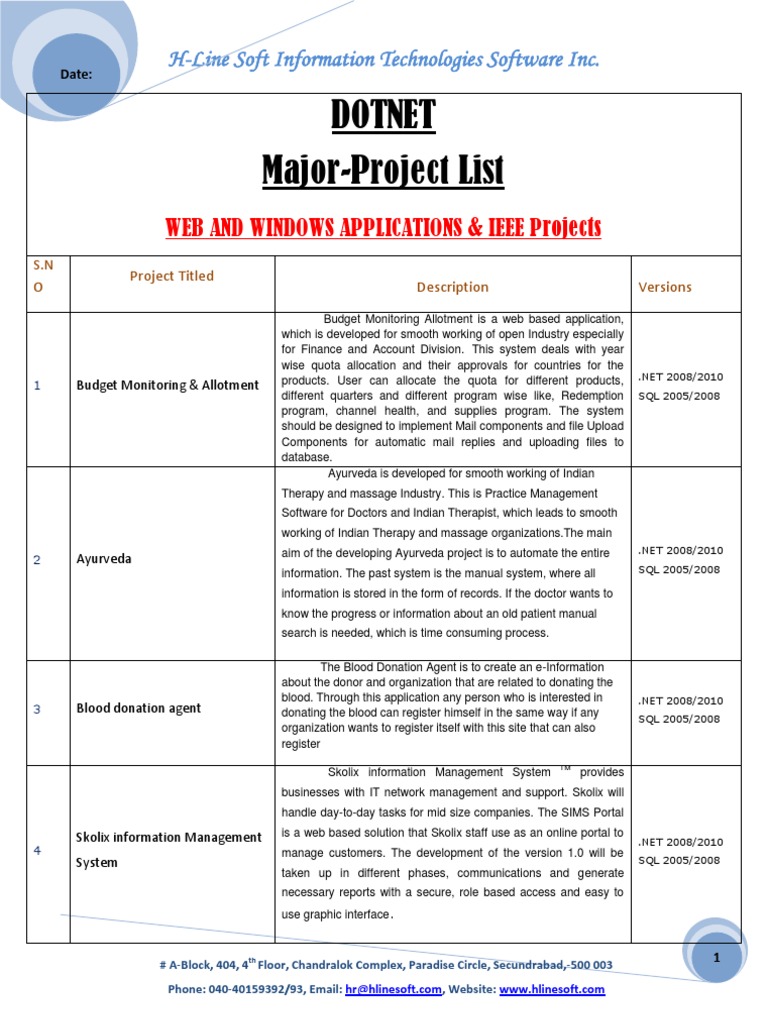 .NET Project Overview and Descriptions | PDF | Routing | Computer Network