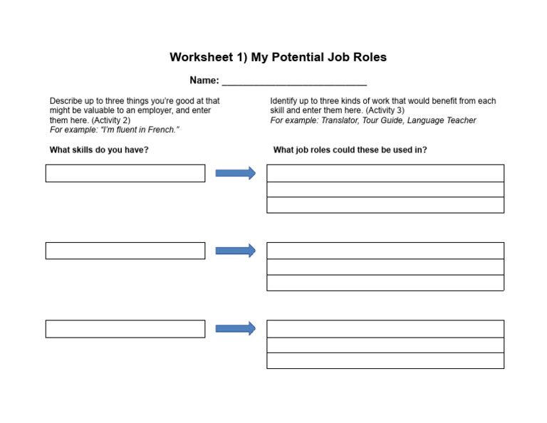 Copy of Worksheet 1-My Potential Job Roles | PDF