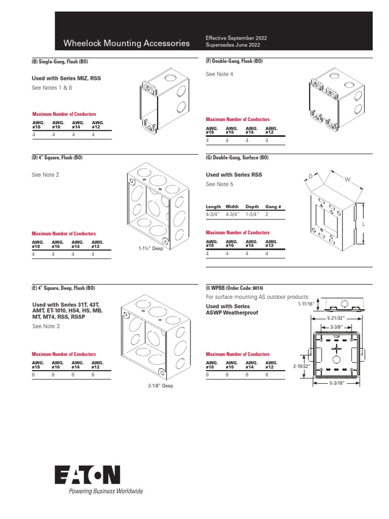 Mounting Accessories for Electrical Boxes | PDF | Electrical Wiring ...