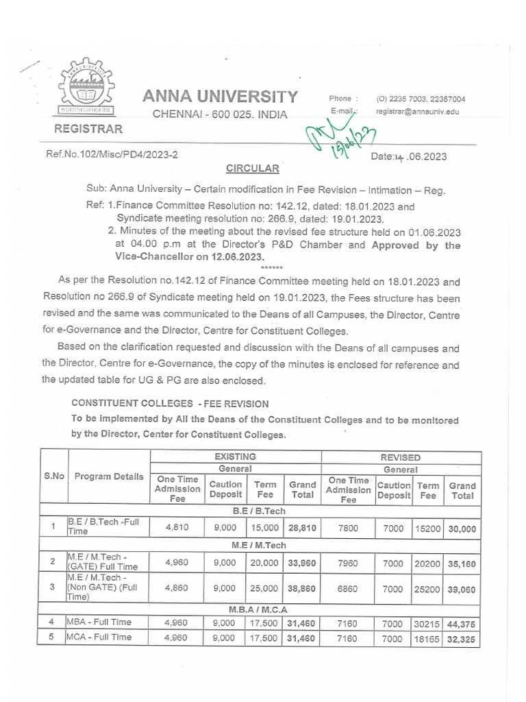 UCER College Fee 2024 25 | PDF