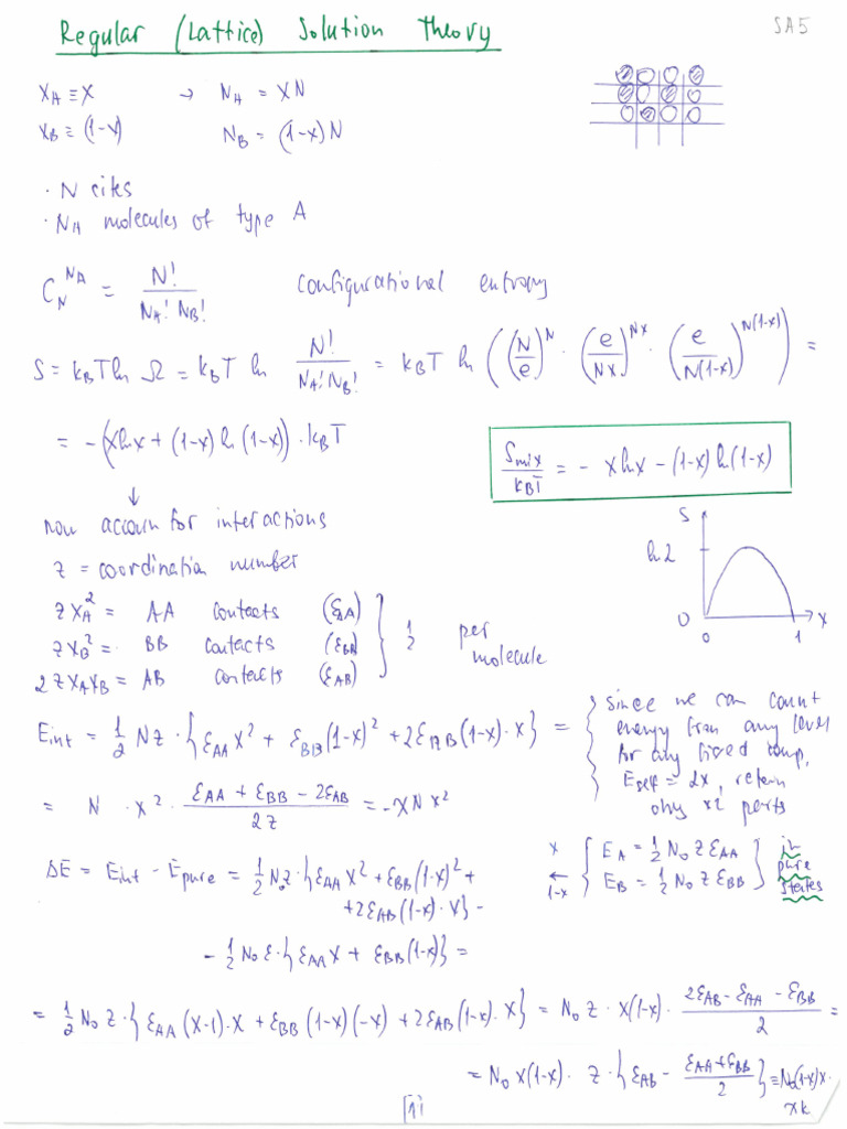 SA5. Regular (Lattice) Solution Theory | PDF