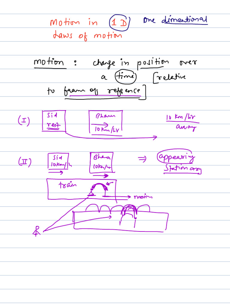 Note 11 Nov 2025 | PDF