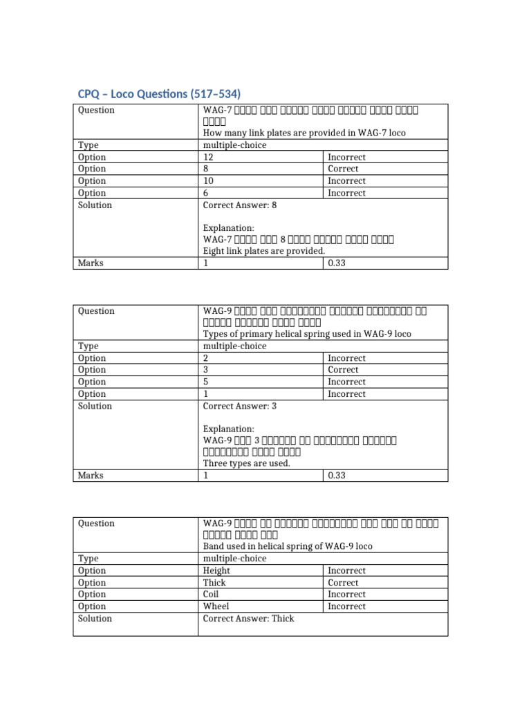 CPQ_Q517_to_534_Loco | PDF