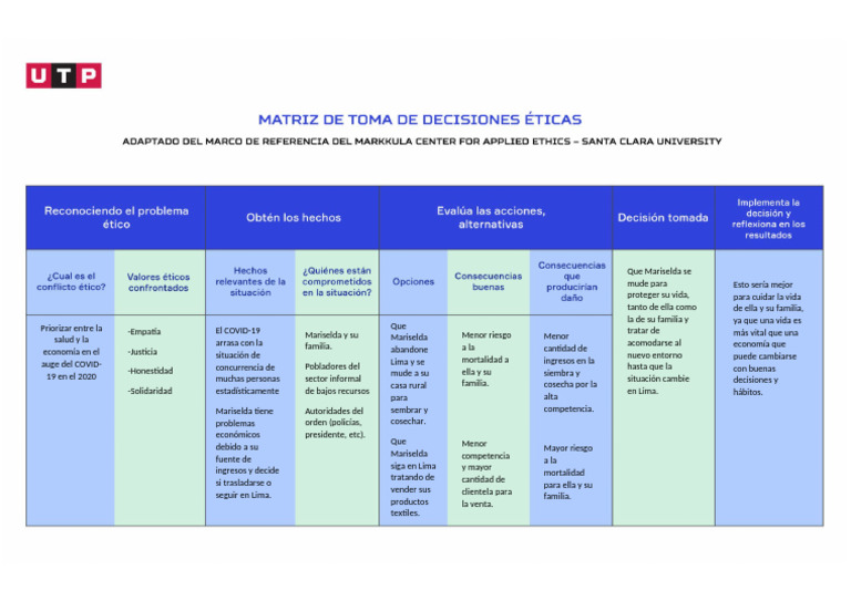 AC_ Semana 01_ Foro_ Fabrizio Tafur_SIVSHS | PDF | Economias