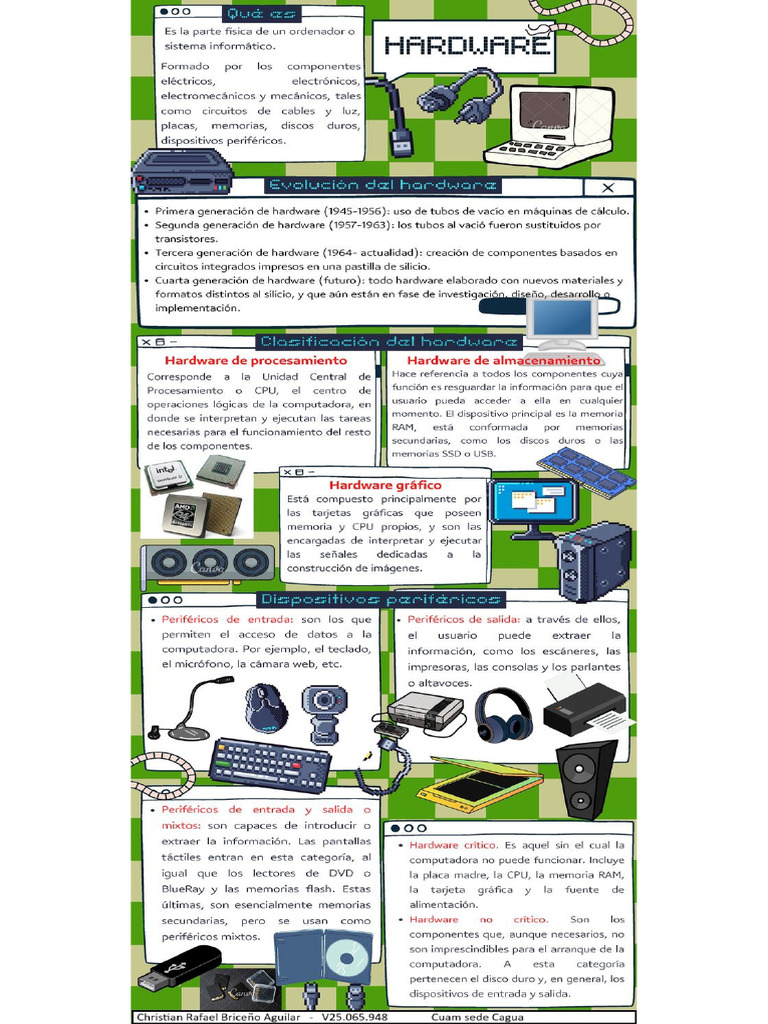 Infografia Hardware | PDF