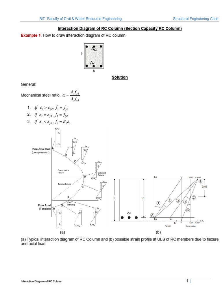 Example _Interaction Diagram of RC Column | PDF | Deformation ...