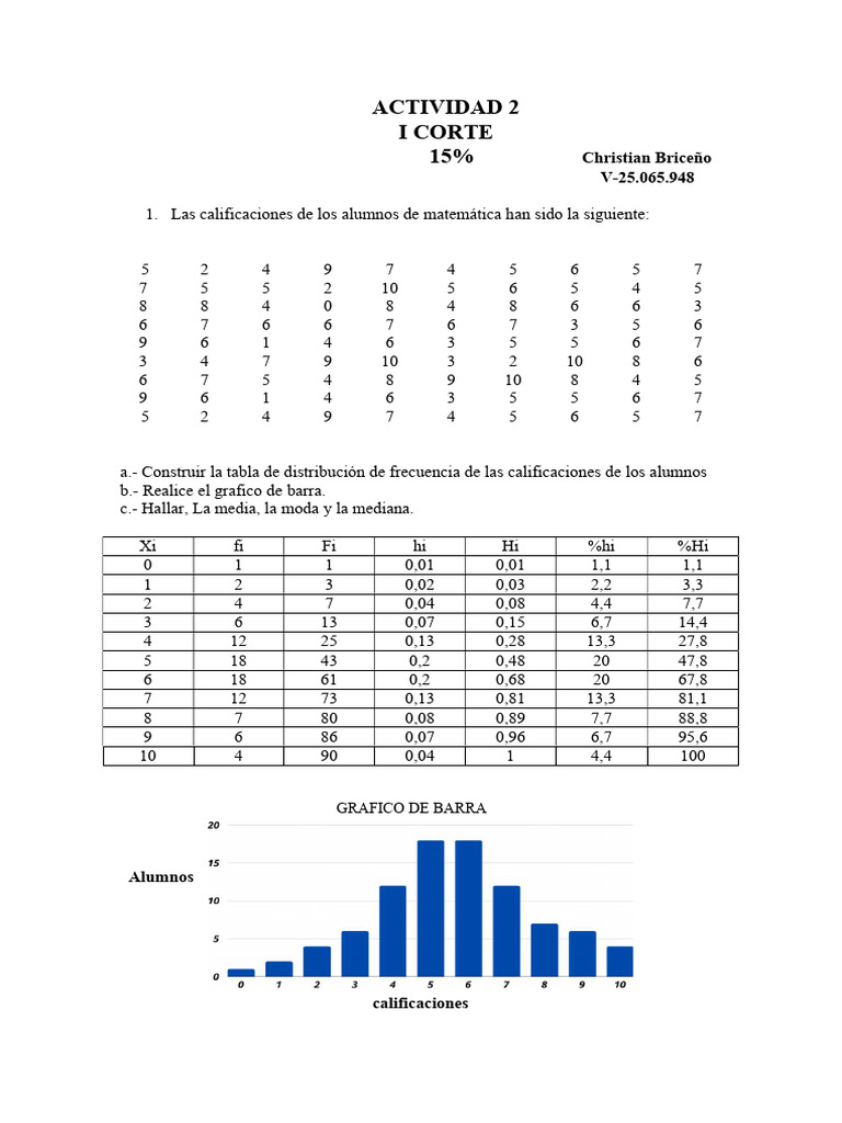Actividad 2 Corte I Christian Briceño 25.065.948 | PDF