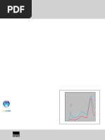 BRE Digest 251 | PDF