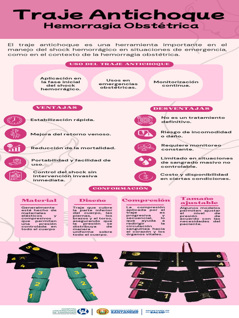 Traje Antichoque Hemorragia Obstetrica. | PDF