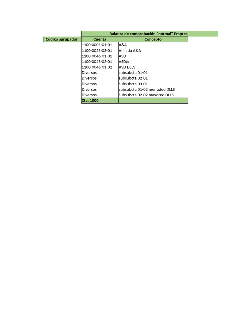 BALANZA DE COMPROBACION TAREA (5) | PDF