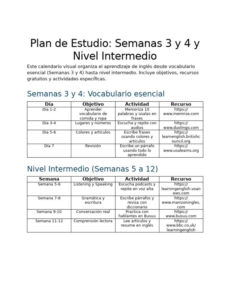 Plan Estudio Ingles Completo | PDF