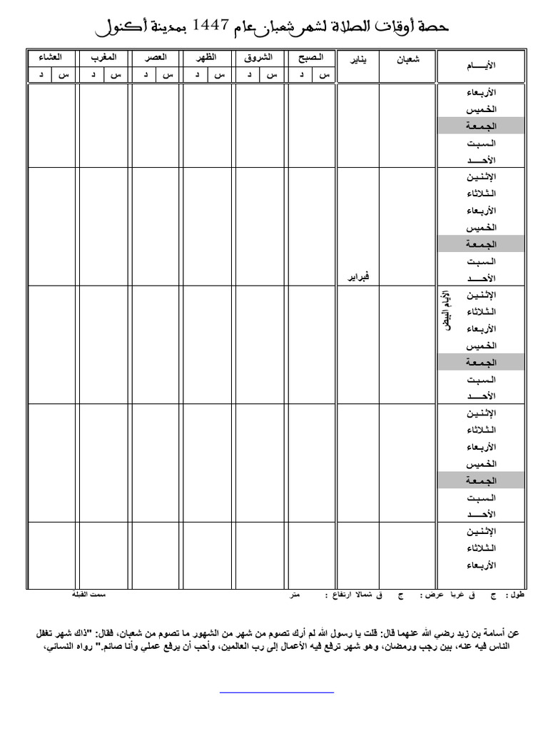 Aknoul Chaaban 1447 | PDF
