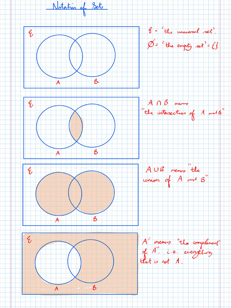3.1 ~ Probabilities and Venn Diagrams | PDF