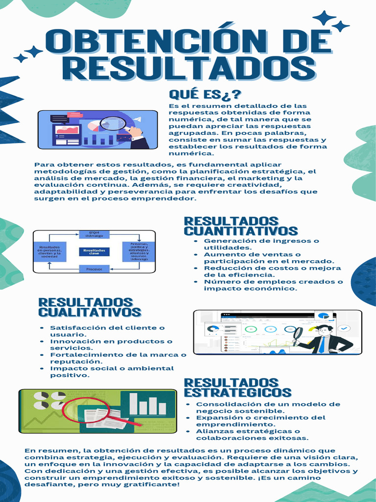 Infografía Técnicas de Aprendizaje Divertido Azul y Verde | PDF ...