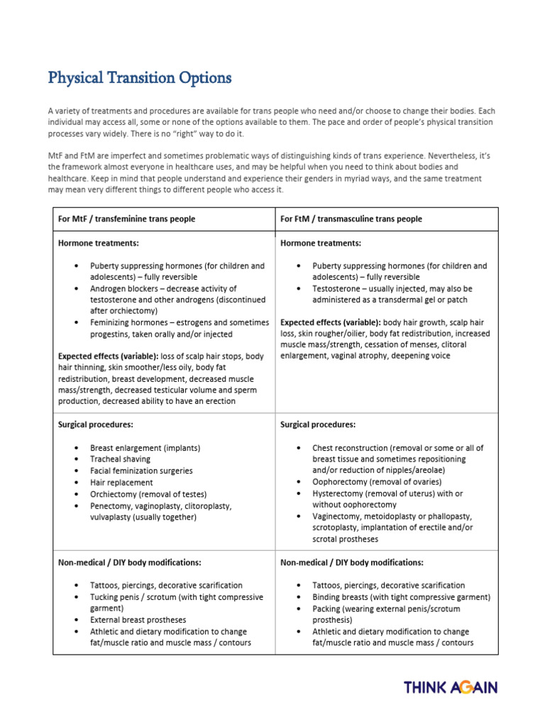 Physical Transition Options for Trans Individuals | PDF | Reproductive ...