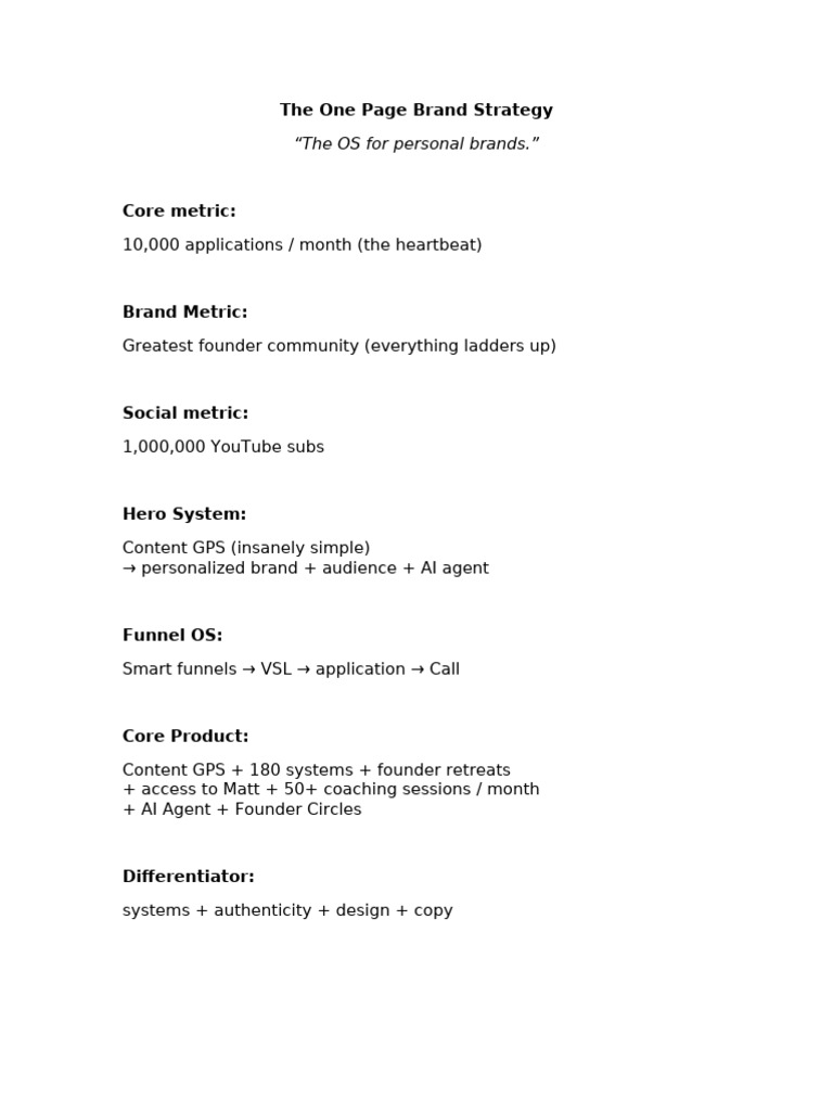 One Page Brand Strategy for Founders | PDF