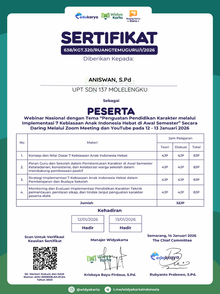 Sertifikat 32JP Aniswan 12-13.01.26 Widya-karta | PDF