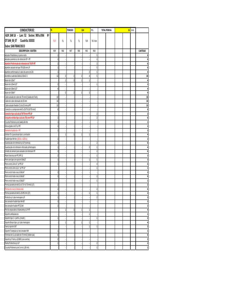 29-11-25 Alivio Diego Listado de Herrajes | PDF | Electricidad | Materiales
