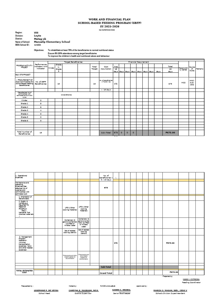 Financial Plan for Nlc Milk Feeding 25-26 | PDF