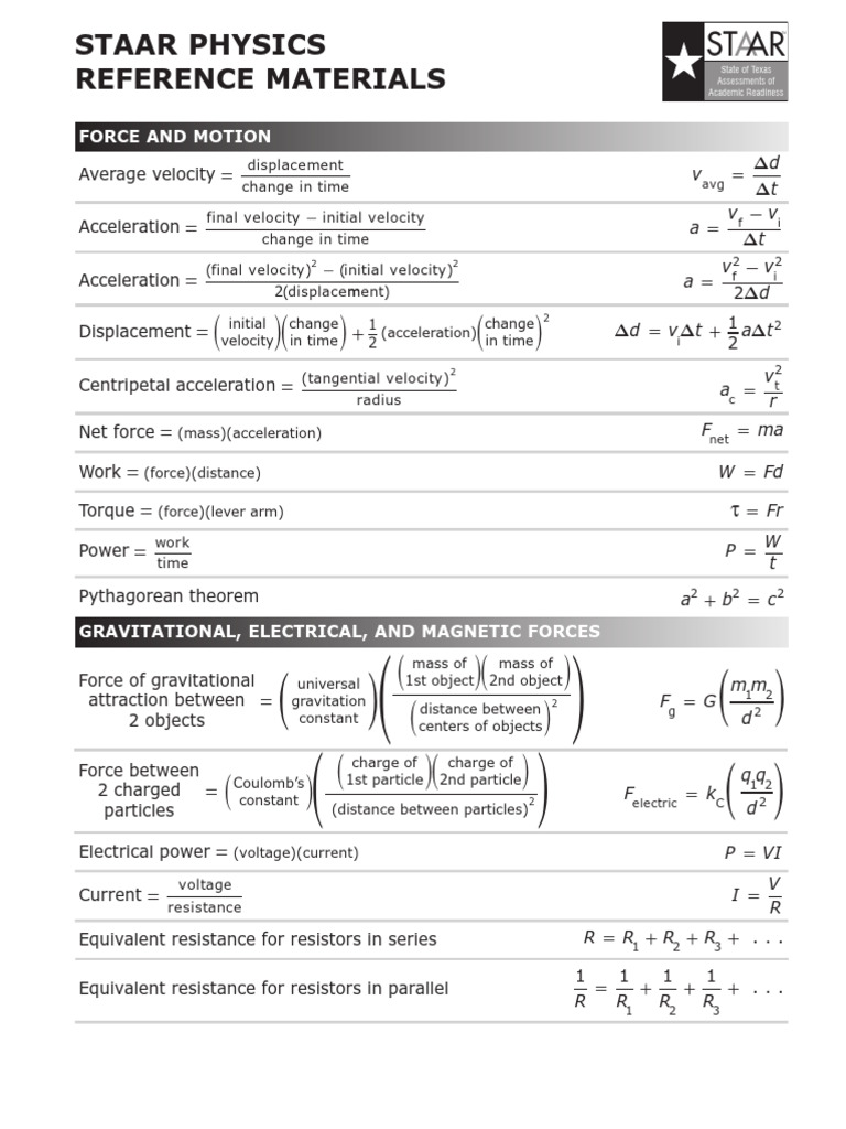 Physics Equation Sheet-1 | PDF | Force | Acceleration