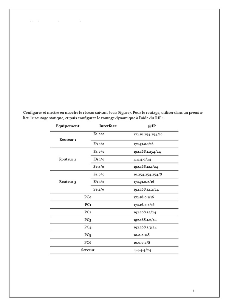 Configuration du routage RIP et statique | PDF | Routage | Routeur